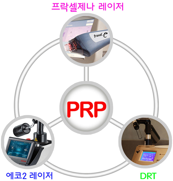 닥터 칼럼 | 닥터칼럼 | 차앤박피부과